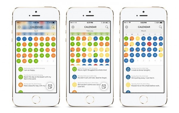 The Source |The Boyfriend App. Allows Users To Track How They Feel In ...