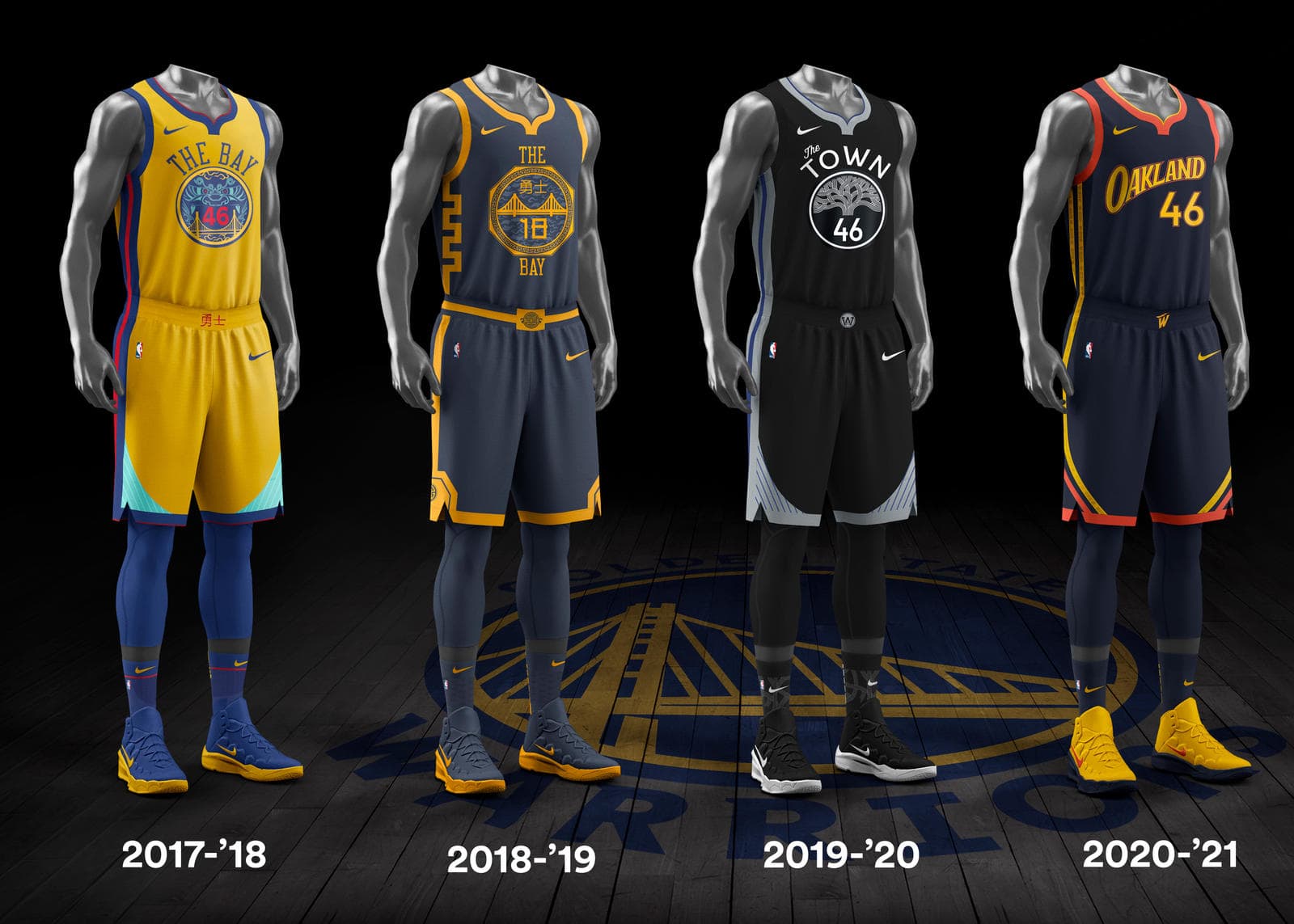 Nike Showcases the Creative Evolution of NBA City Edition Uniforms
