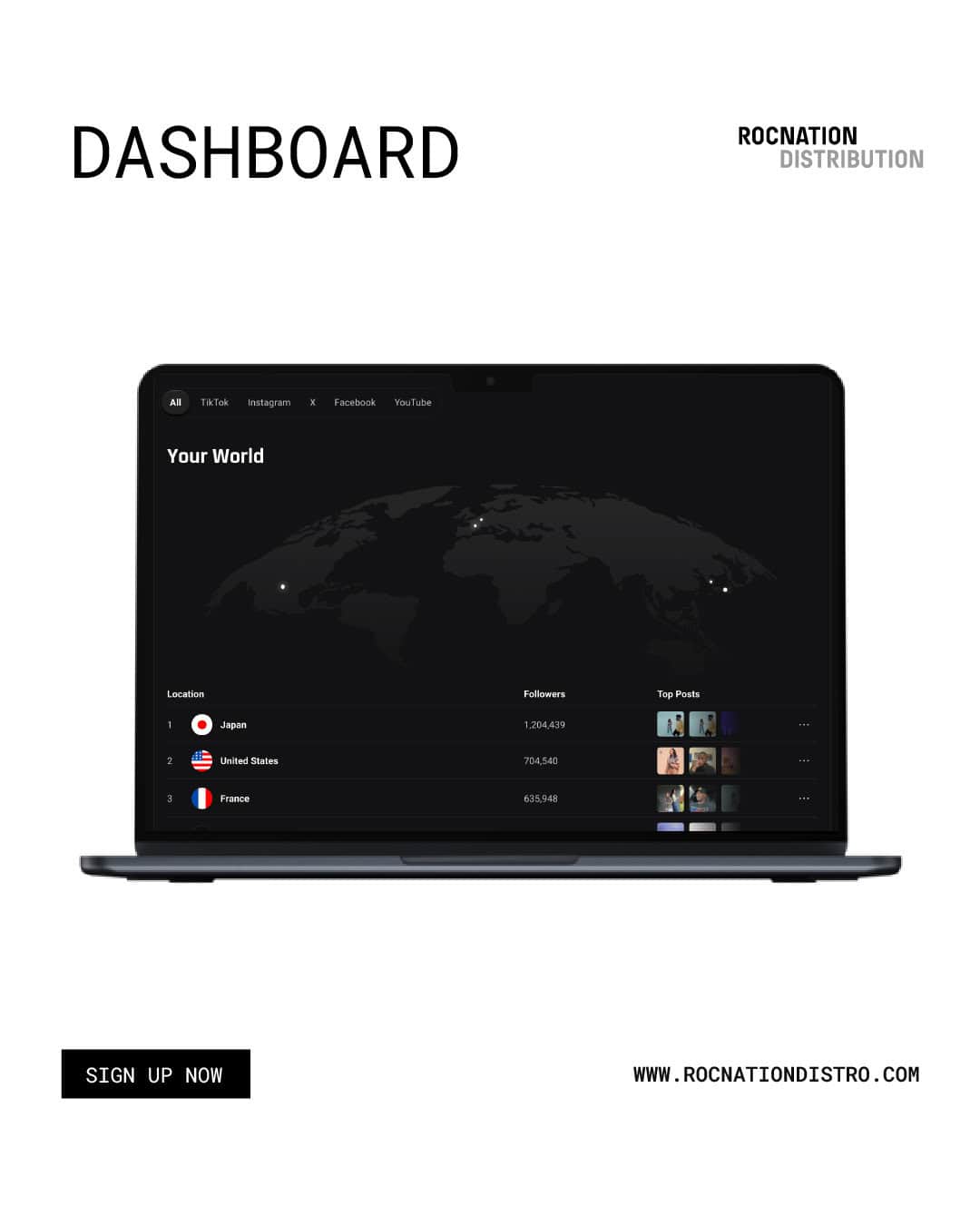The Source |Roc Nation Distribution Launches Advanced Dashboard to ...
