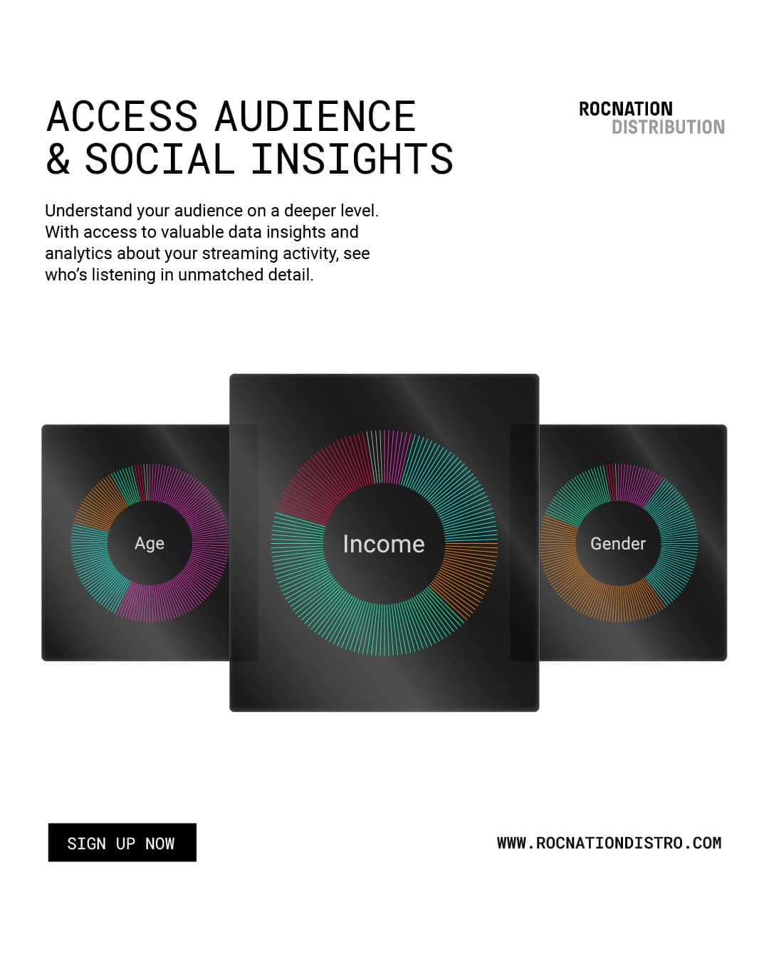 The Source |Roc Nation Distribution Launches Advanced Dashboard to ...