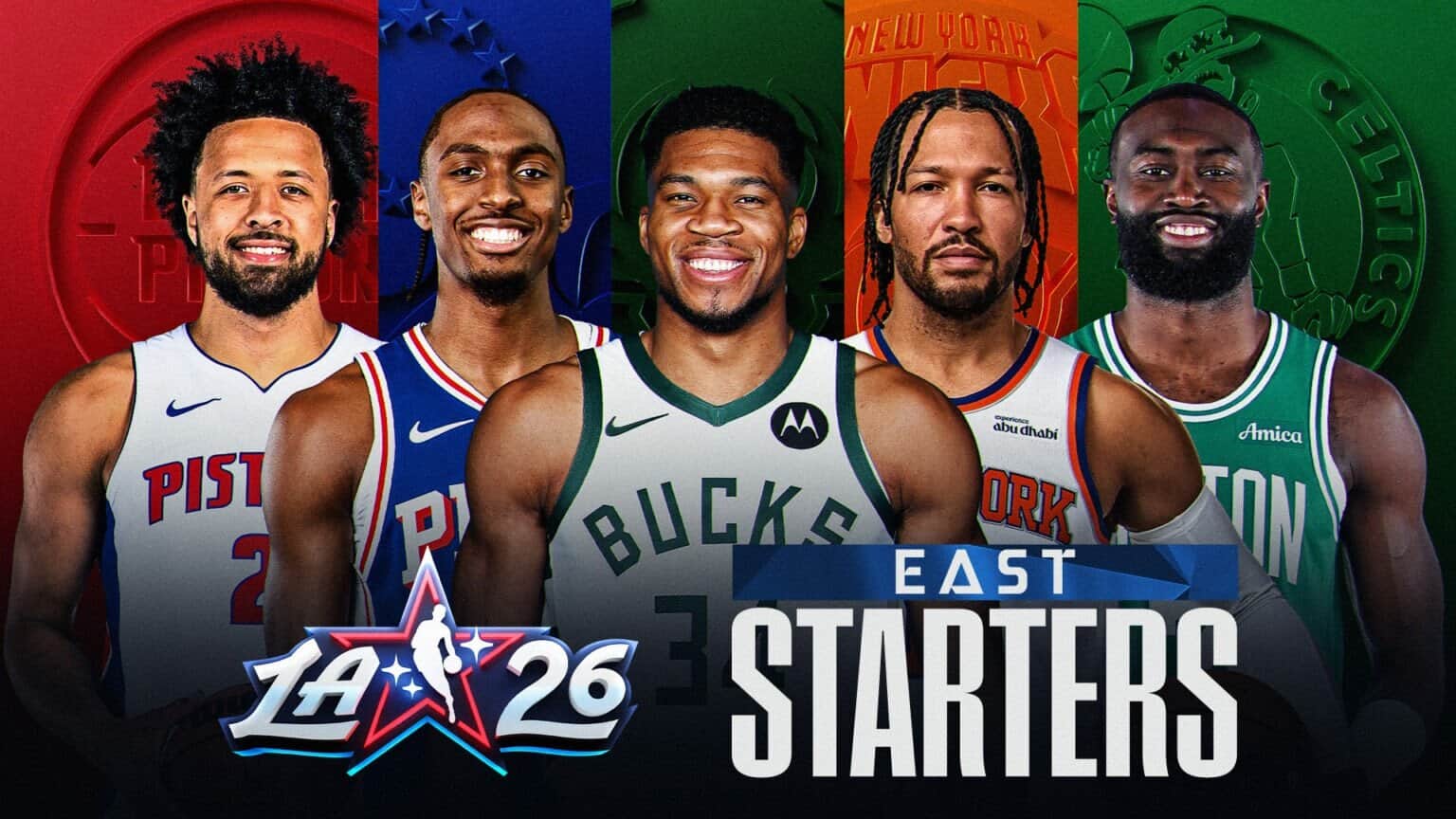 Luka Dončić and Giannis Antetokounmpo Lead 2026 NBA All-Star Starters ...